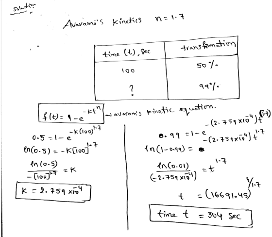 3. For some transformation having kinetics that obey the Avrami ...