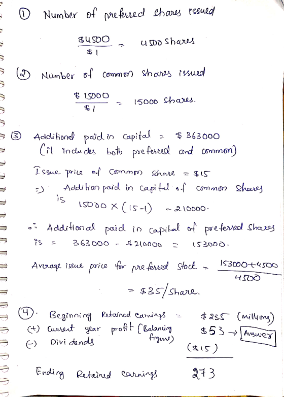 1. How many shares of preferred stock have been issued? 2. How many ...