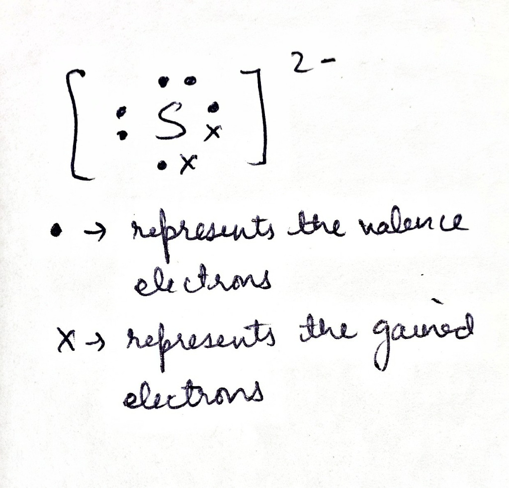 1 Draw Lewis Dot Structures For The Following A O B Ge C S 2 D