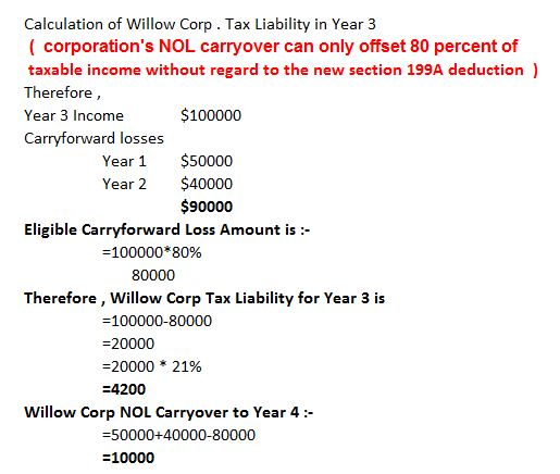 In its first year of existence (year 1), Willow Corp. (a C corporation ...