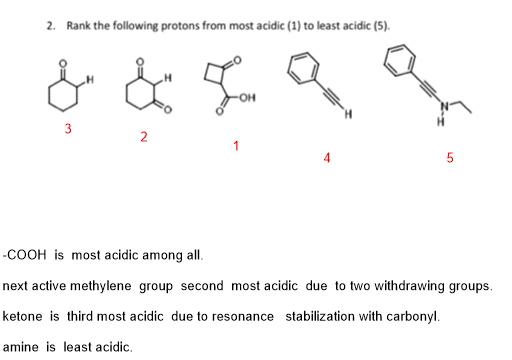 2. Rank the following protons from most acidic (1) to least acidic (5 ...