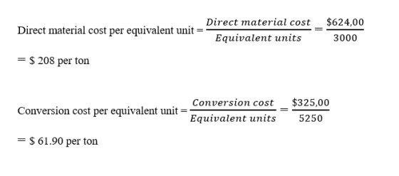 Cost per Equivalent Unit The cost of direct materials transferred into ...