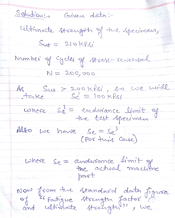 A steel rotating-beam test specimen has an ultimate strength of 210 ...