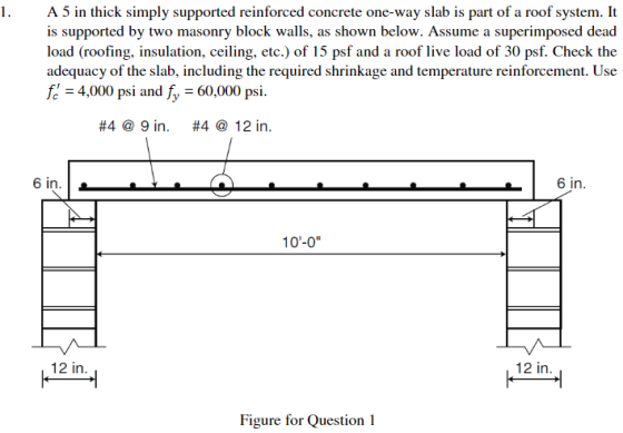 . A 5 in thick simply supported reinforced concrete one-way slab is ...