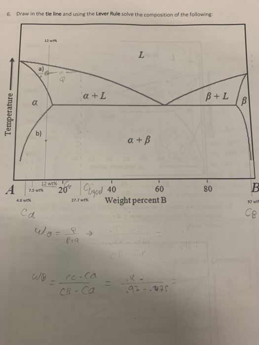 6. Draw in the tie line and using the Lever Rule solve the composition ...