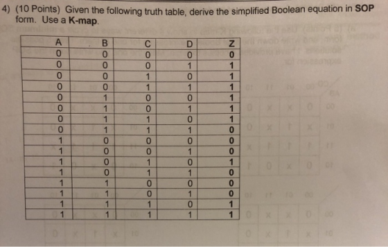 4) (10 Points) Given the following truth table, derive the simplified ...