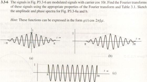 3.3-6 The signals in Fig. P3.3-6 are modulated signals with carrier cos ...