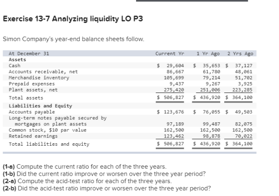 Exercise 13-7 Analyzing liquidity LO P3 Simon Company's year-end ...
