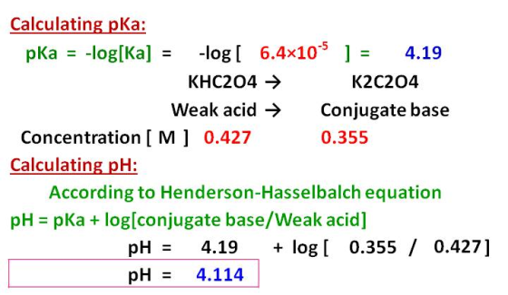 A buffer solution is 0.427 M in KHC204 and 0.355 M in KC20. If K, for ...