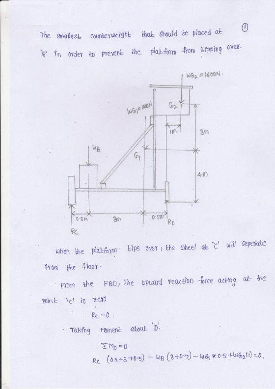 The platform assembly has a weight of 1,000 N and center of gravity at ...