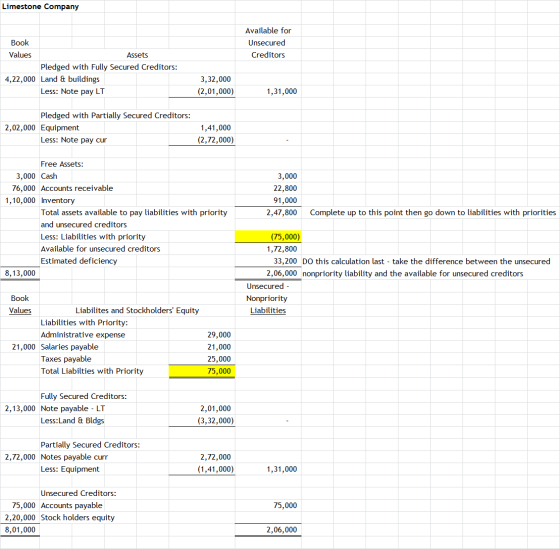 3 The following balance sheet has been prepared by the accountant for ...
