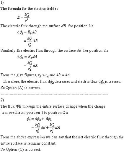 Flux from Point Charge Through Surfaces of Sphere - HomeworkLib