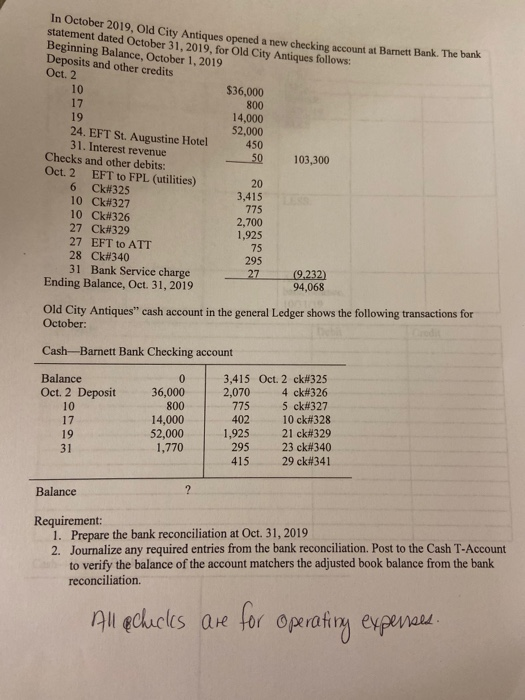 In October 2019, Old City Antiques onened a new checking account at ...