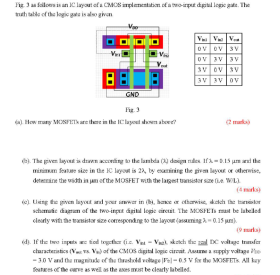 Fig. 3 as follows is an IC layout of a CMOS implementation of a two ...