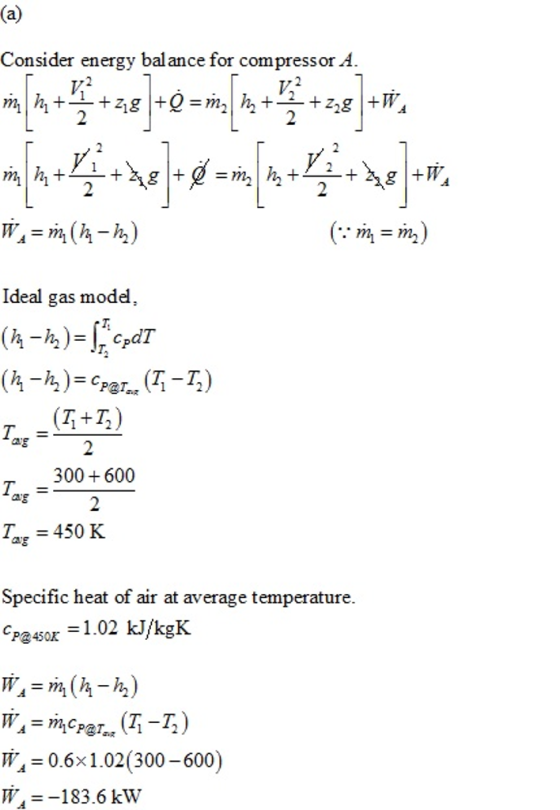Separate streams of air and water flow through the compressor and heat ...