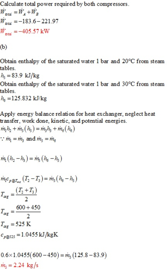 Separate streams of air and water flow through the compressor and heat ...