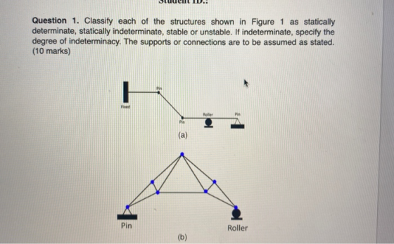 Question 1. Classify each of the structures shown in Figure 1 as ...