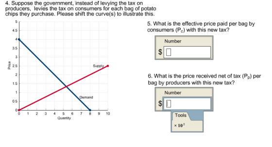 The graphs below show the market for bags of potato chips, which is ...
