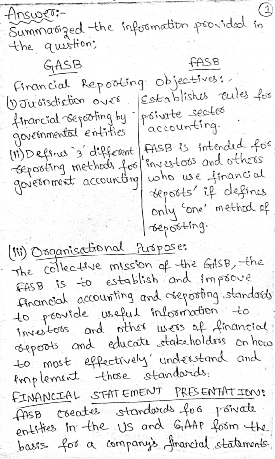 Complete the Venn diagram on page 2. Identify key differences and ...
