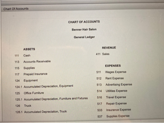 Benner Hair Salon ADJUSTED TRIAL BALANCE March 31, 20.- DEBIT CREDIT ...