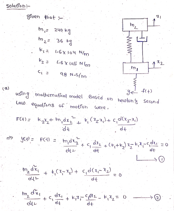 Additional Prob. 1: Consider a two-mass quarter-car model of a ...