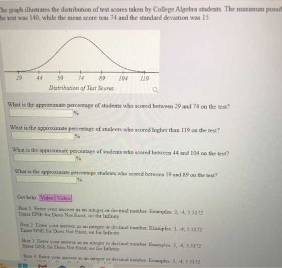 he graph illustrates the distribution of test scores taken by College ...