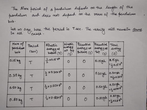 PART IV: Mass vs PE,KE, and total Energy 12. Hypothesis: How would ...