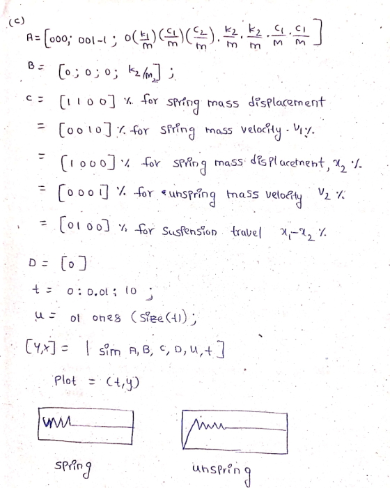 Additional Prob. 1: Consider a two-mass quarter-car model of a ...