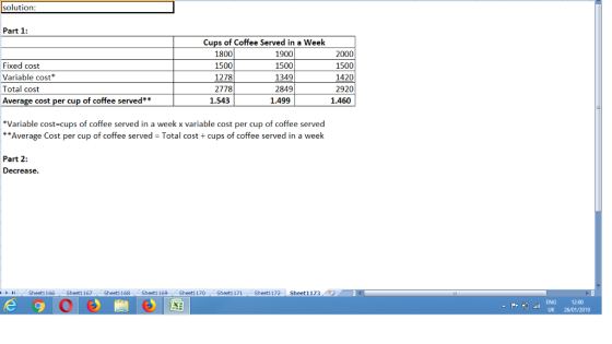 Exercise 2-4 Fixed and Variable Cost Behavior [LO2-4] Espresso Express ...