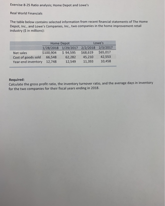Exercise 8-25 Ratio analysis; Home Depot and Lowe's Real World ...