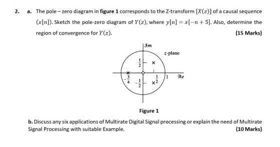 The pole -zero diagram in figure 1 corresponds to the Z-transform [X(z ...