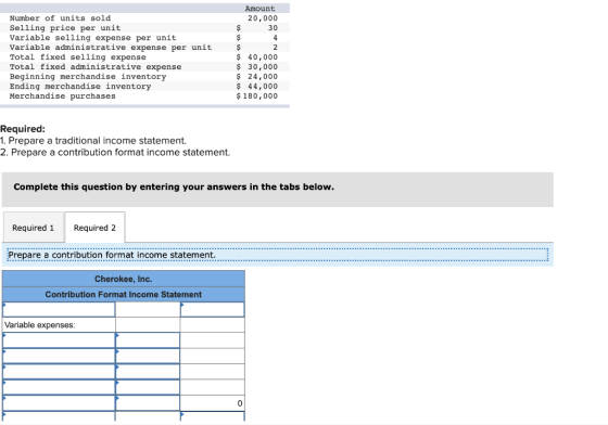 Amount 20,000 30 Number of units sold Selling price per unit Variable ...