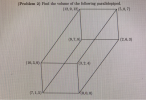 Find the volume of the parallelepiped with one vertex at (-4,-2,-1 ...