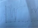 Explain what each term in the following identification mark of a CFS ...