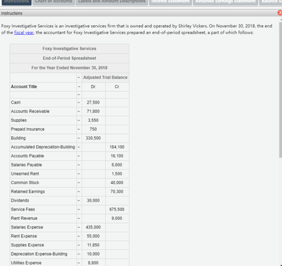 Instructions Chart Of Accounts Labels and Amount Descriptions Income ...