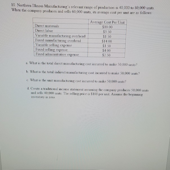 Please help me. Thanks. 10. Northern Illinois Manufacturing's relevant ...