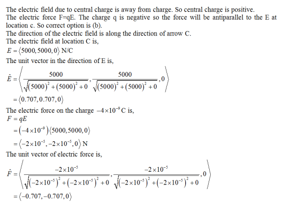 In the region shown in the diagram above there is an electric field due ...