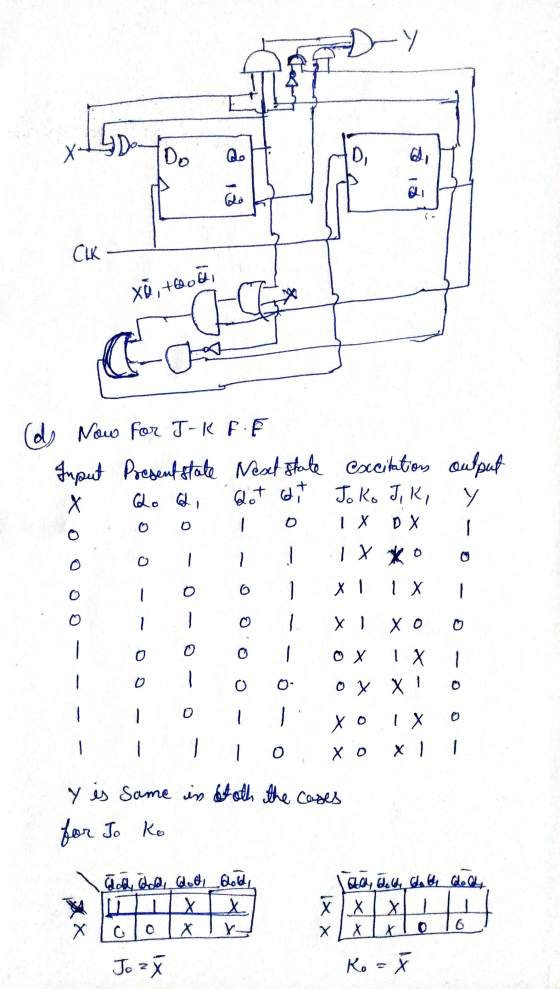 a-1-1-b-f-1-1-consider-the-following-state-table-next-state