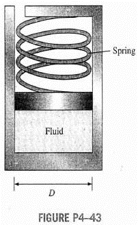 The spring-loaded piston-cylinder device shown in Fig. P4-43 is filled ...