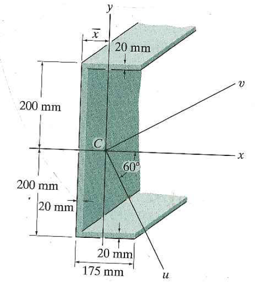 Locate the centroid of the beam's cross-section area and then determine ...