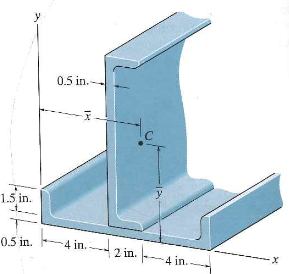 Determine the location of the centroid C of the cross-sectional area ...