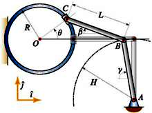 In the four-bar linkage system shown, let the circular guide with ...