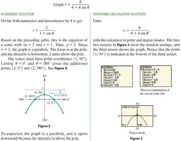 Graph the conic whose equation is given in polar form. See Example ...