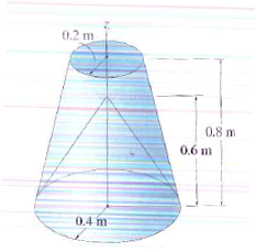 Determine the moment of inertia Iz of the frustum of the cone which has ...