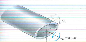 The steel tube has an elliptical cross section of mean dimensions shown ...