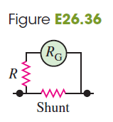 The resistance of the coil of a pivoted-coil galvanometer is 9.36 Ω ...