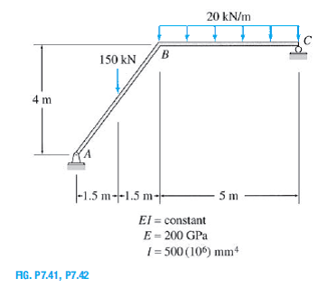 Use the virtual work method to determine the vertical deflection at ...