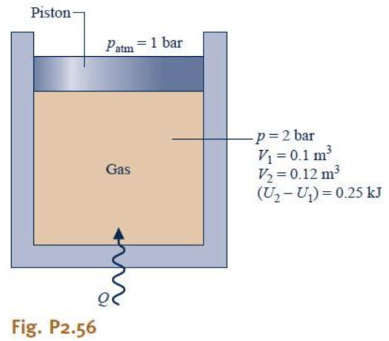 Thermodynamics: Work & Heat Transfer in Piston-Cylinder - HomeworkLib